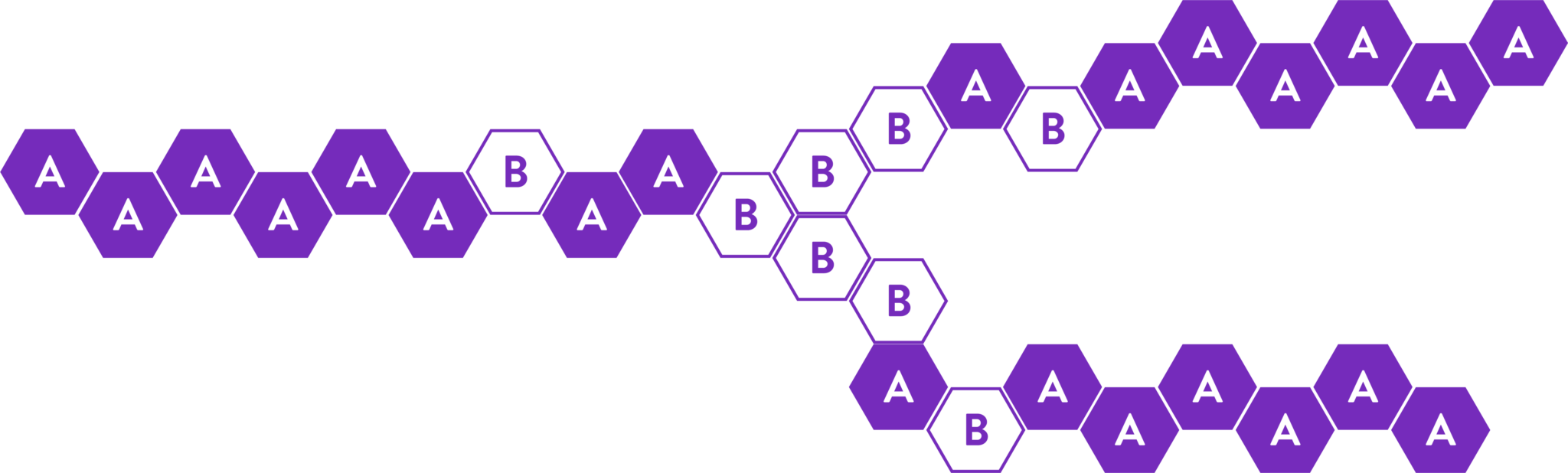 Bioresorbable Polymers for Implantable Medical Devices - Poly-Med