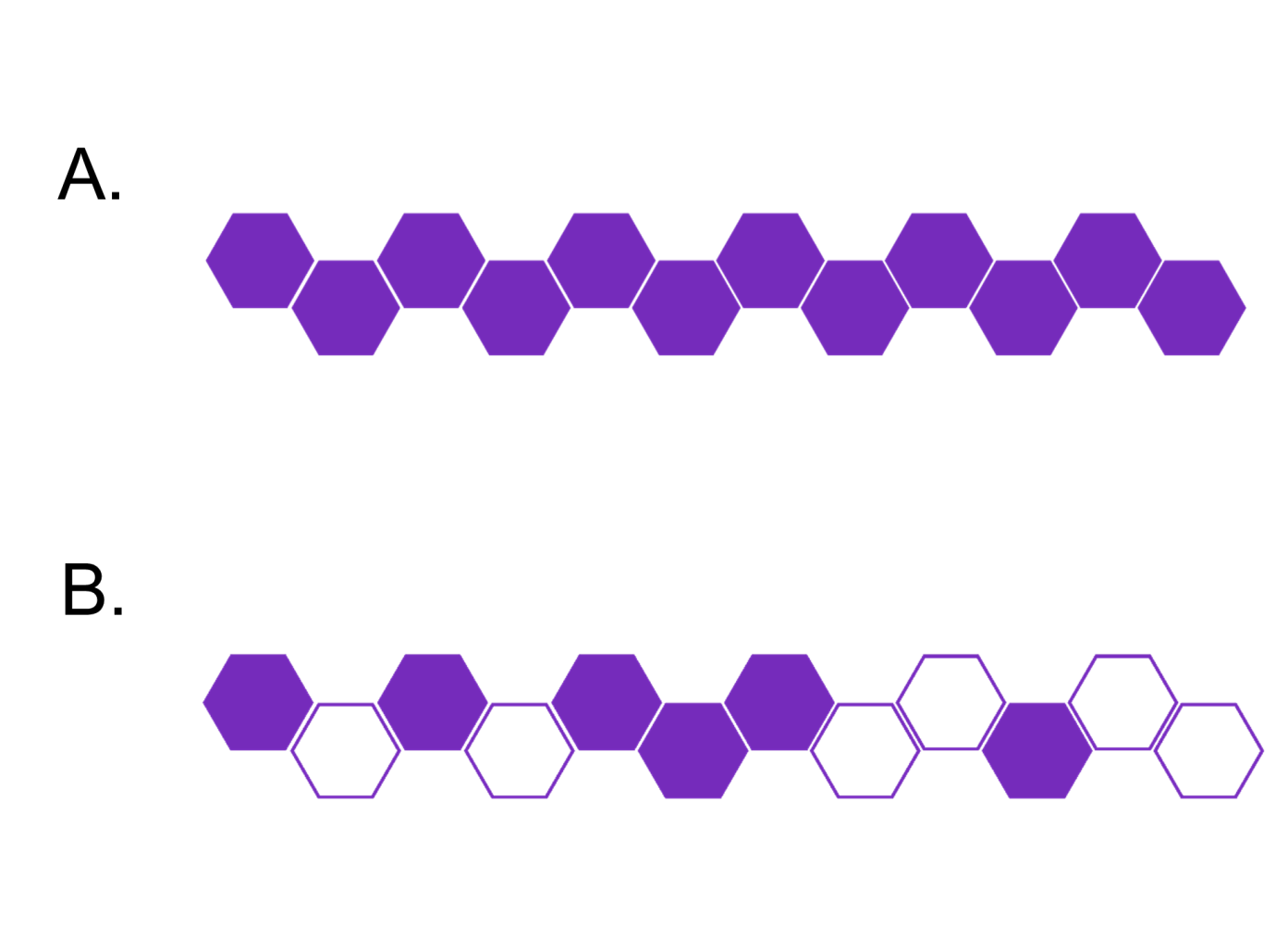 Bioresorbable Polymers for Implantable Medical Devices - Poly-Med